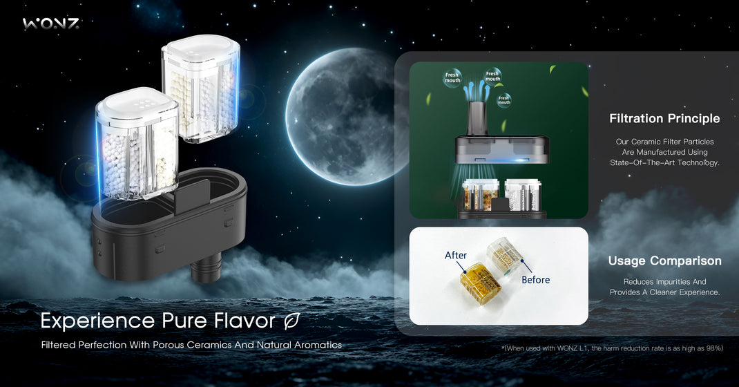 WONZ SF1 – Wonz Technology