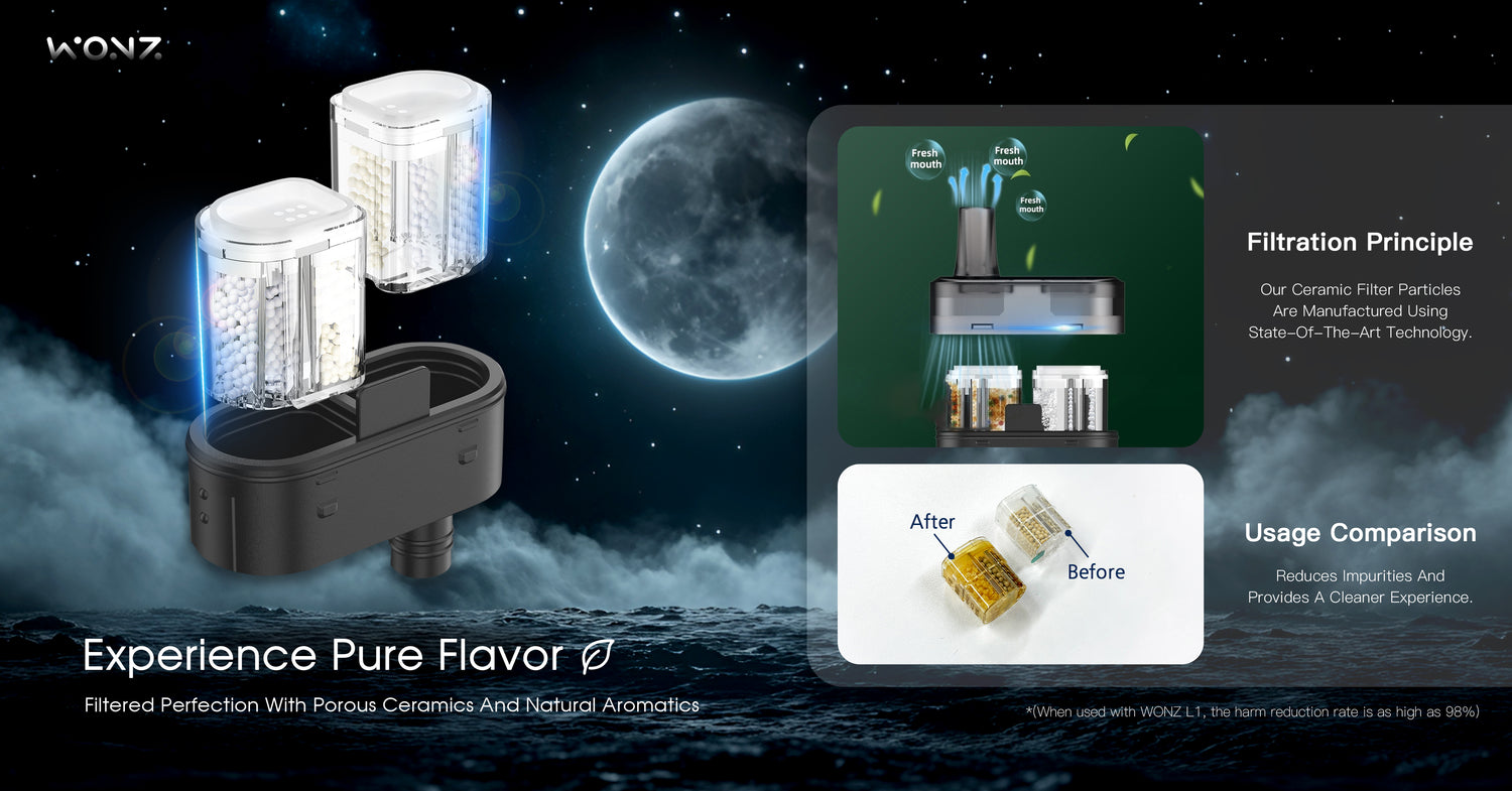 WONZ SF1 – Wonz Technology